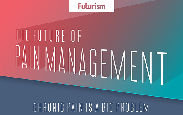 The future of pain management - PainCast